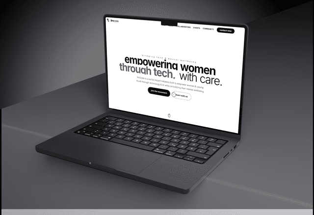 Dua Fatima Khan | Agentic AI Engineer & Full-Stack Developer